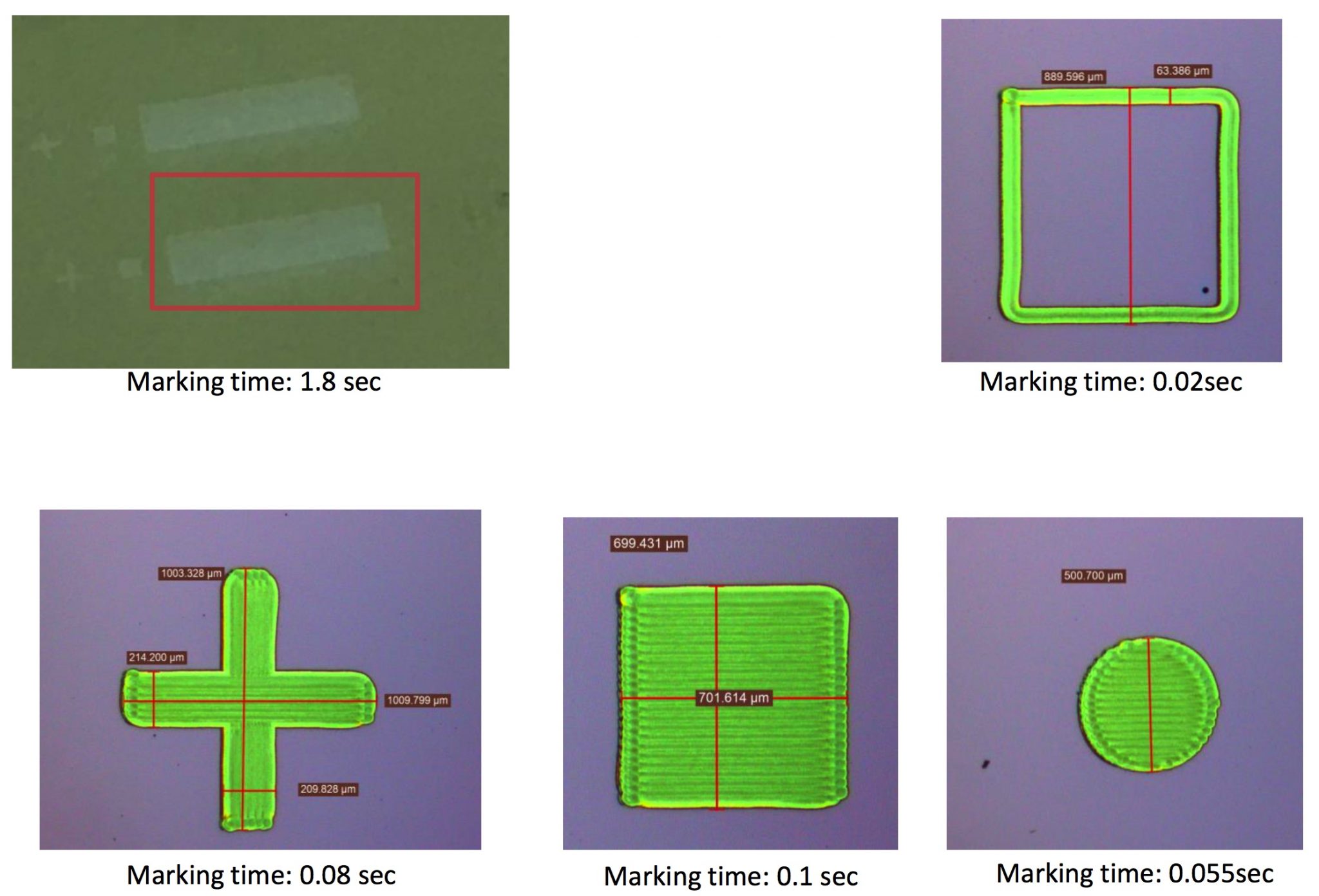 Laser marking solutions - Hylax Technology Laser Solution Provider